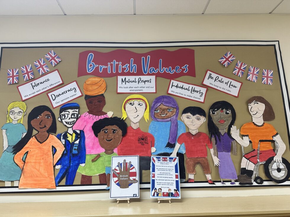 Fundamental British Values - Linthorpe Community Primary School